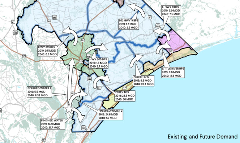 Grand Strand Water and Sewer Hydraulic Modeling - GMC Network