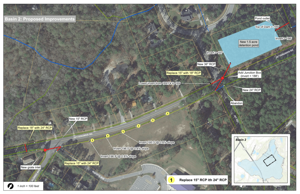 Statesboro Stormwater Utility and Masterplan - Goodwyn Mills Cawood